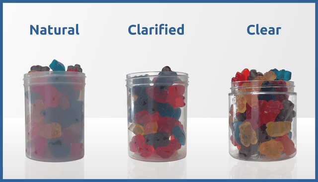 Clarifying your Clarified Plastic Questions.