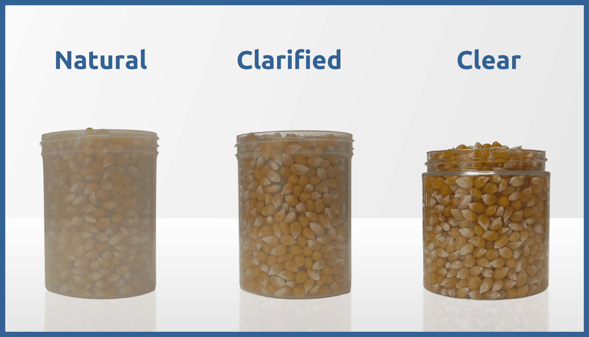 Clarifying your Clarified Plastic Questions.