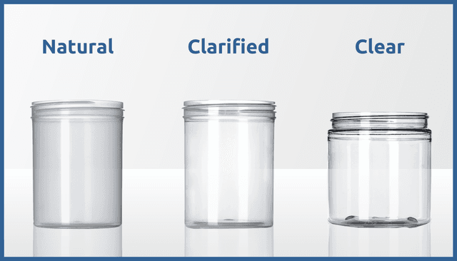 Clarifying your Clarified Plastic Questions.