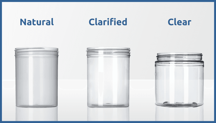 Clarifying your Clarified Plastic Questions.